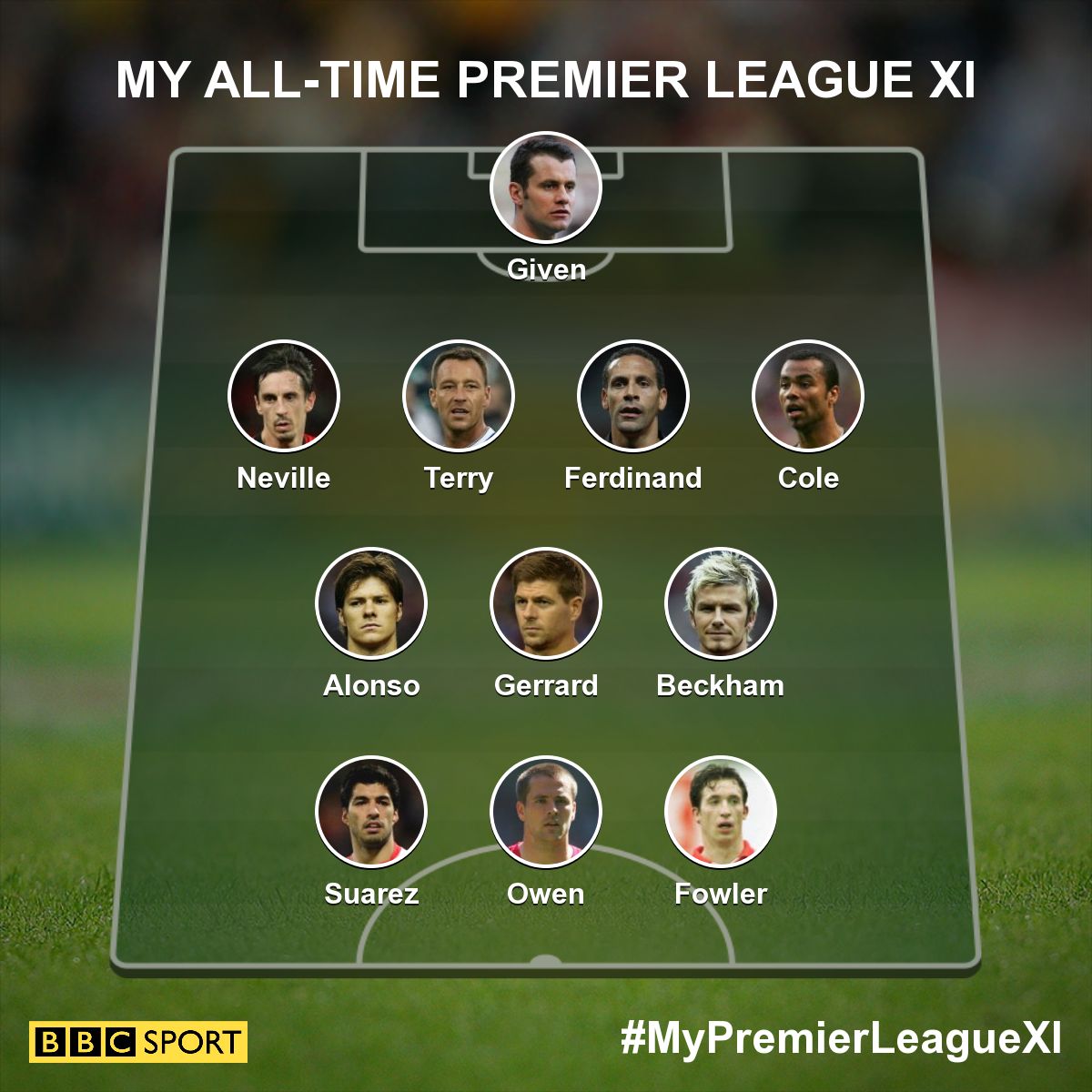 ได้รู้ความจริง ได้ยิ่งกว่าฟุตบอล อ่าน soccersuck.com####