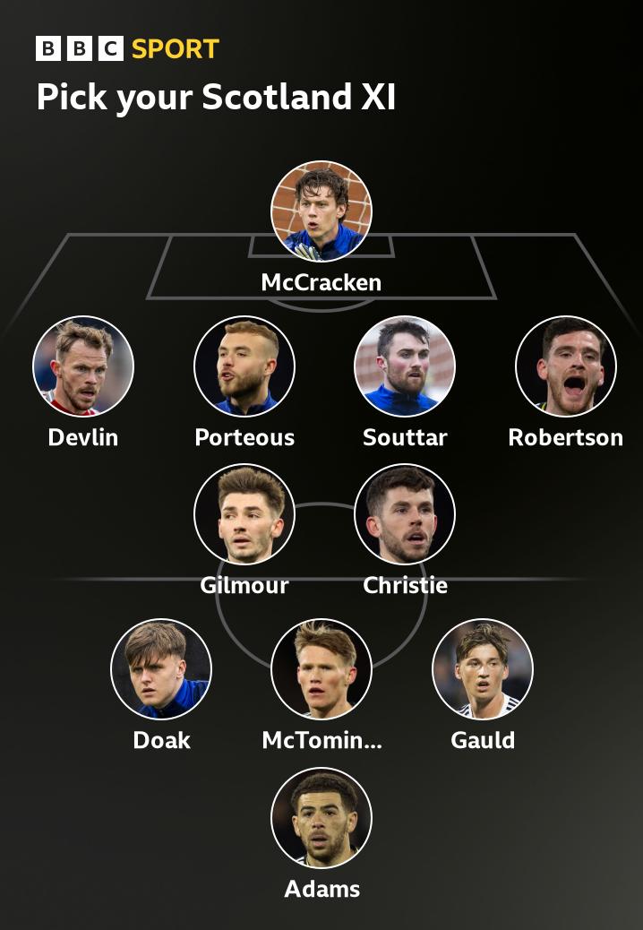 October Squad - Page 5 - TA specific - Tartan Army Message Board