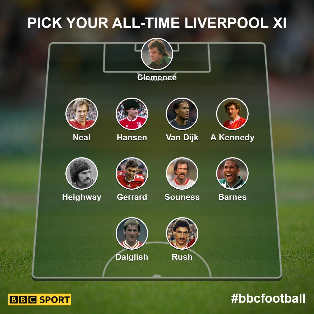 All Time Liverpool XI