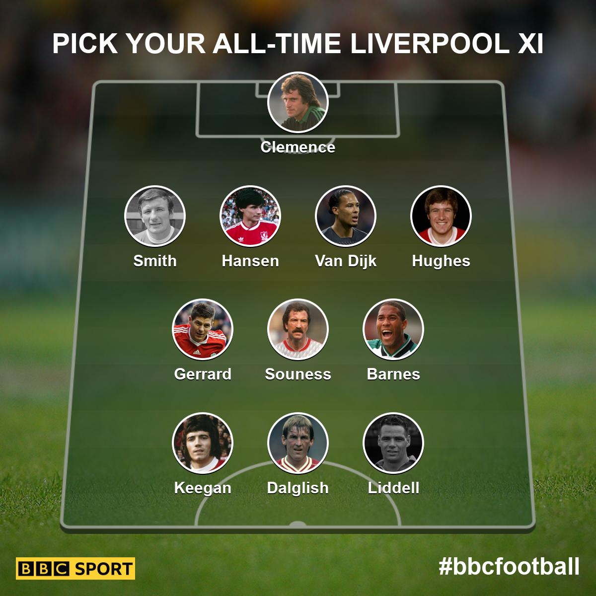 All Time Liverpool XI