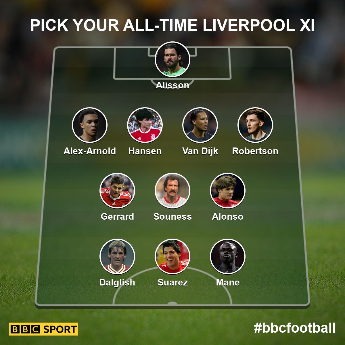 All Time Liverpool XI